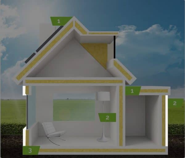 Gevelisolatie - Alle info & materialen om een gevel te isoleren vindt u ...